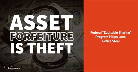 Federal Asset Forfeiture Program Helps Local Police Steal Tenth Amendment Center