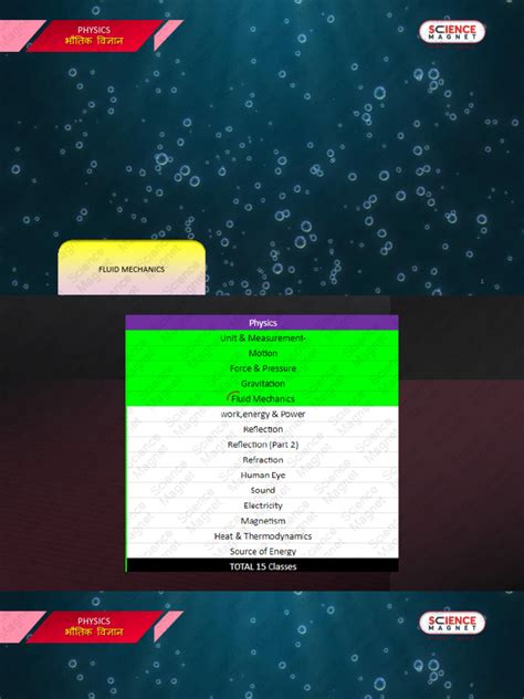 5 Fluid Mechenics Pdf