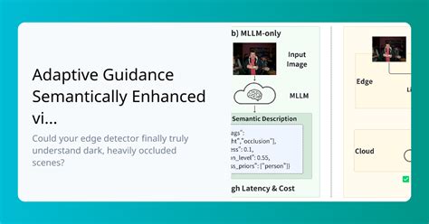 Adaptive Guidance Semantically Enhanced Via Multimodal Llm For Edge