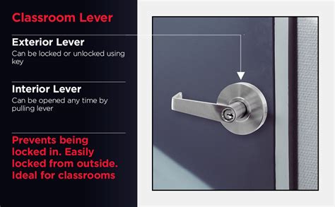 Oakmoore Premium Commercial Door Handle Grade 2 Classroom