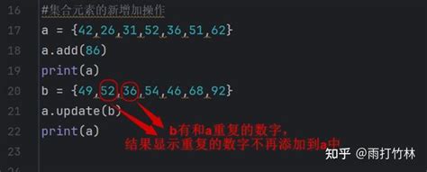 Python 集合 知乎