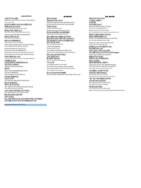 Koros Menurut Tones Pdf