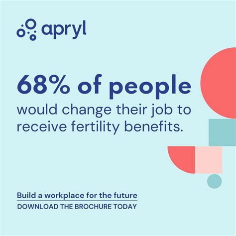 Apryl Uks Best Fertility Benefits Provider For Employers Apryl