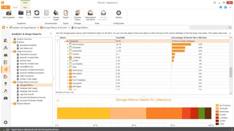 Sharepoint Administration And Documentation Tool Spdockit Syskit