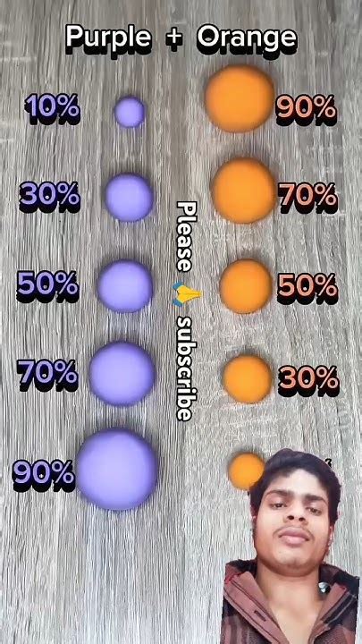 Purple Vs Orange Very Satisfying And Thrilling Color Mixshorts
