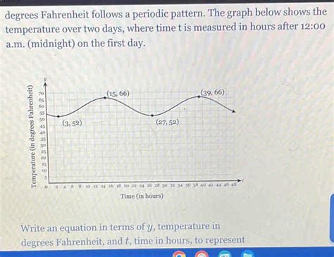 Degrees Fahrenheit Follows A Periodic Pattern The Graph Below Shows The Temperature Over [math]