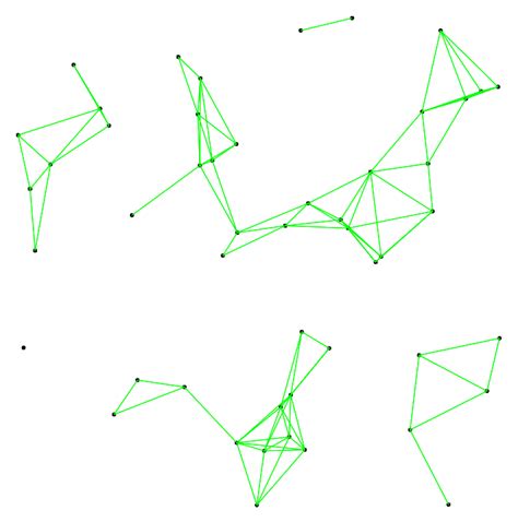 conditionals draw random geometric graph with tikz connect close