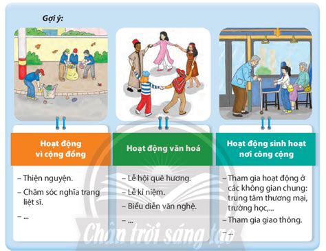 Xây Dựng Nội Dung Cho Bài Thuyết Trình Thể Hiện Sự Không đồng Tình Với