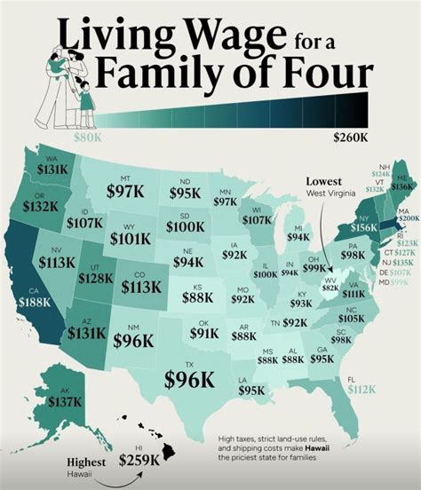 The Other Day Luke Wonnacott Posted This Graphic Saying He Disagrees With The Estimation That