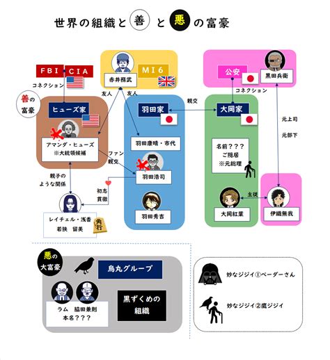 羽田康晴（はねだやすはる）