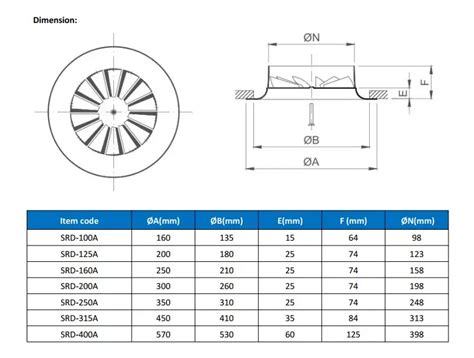 200mm 250mm Swirling Round Diffuser Efficient Ventilation