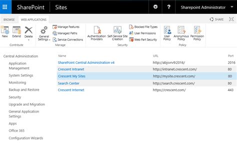 Sharepoint Web Application Sharepoint Diary