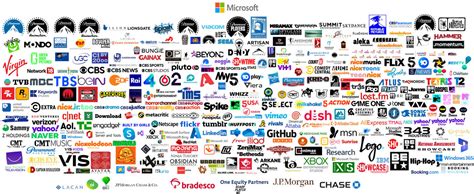 What If All Microsoft Assets By Melvin764g On Deviantart