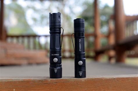 What Is An Edc Tactical Flashlight Cyansky Light