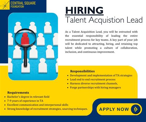 Faisal Siddiqui On Linkedin Hiring Socialsectorjobs