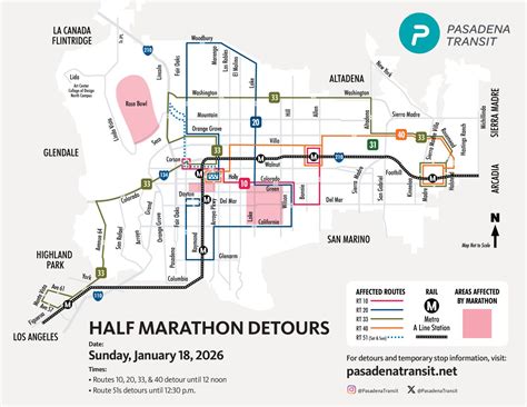 Rose Bowl Half Marathon 2026 Pasadena Transit