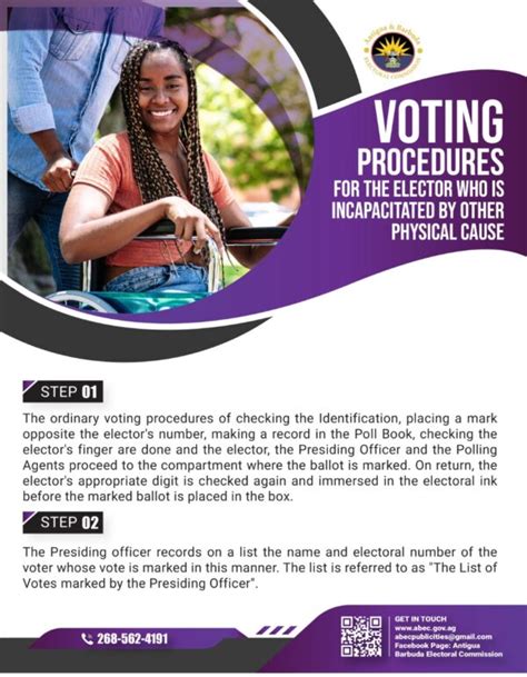 Voting Rules And Procedures