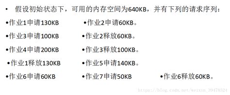 操作系统——动态内存分配c实现动态分区的分配算法c Csdn博客 操作系统——动态内存分配c实现动态分区的分配算法c Csdn博客