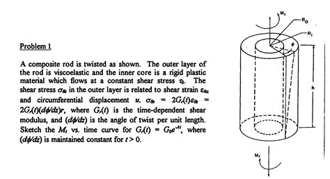 Solved Problem 1 A Composite Rod Is Twisted As Shown The Outer Layer Of 1 Answer