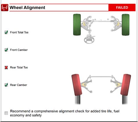 Got an alignment check on a Honda Pilot and was wondering if this is fixable. : r/MechanicAdvice