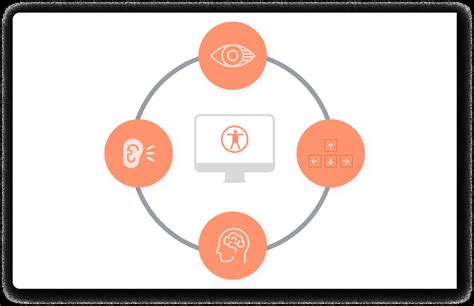 Accessibility Easygenerator