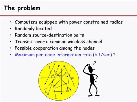Ppt Information Theoretic Limits On Wireless Network Capacity Powerpoint Presentation Id6958612