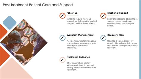 Post Treatment Patient Care And Support Nature Immunotherapy Ppt