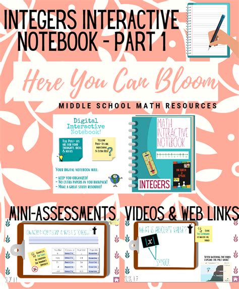 Interactive Student Notebook Integers Part 1 Amped Up Learning Interactive Student Notebook Integers Part 1 Amped Up Learning