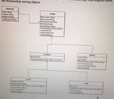 Solved This Is A Java Program Assignment Description