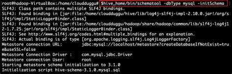 Apache Hive Installation Tutorial Cloudduggu