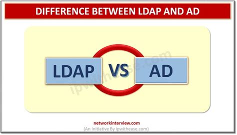 Difference Between Ldap And Ad Network Interview