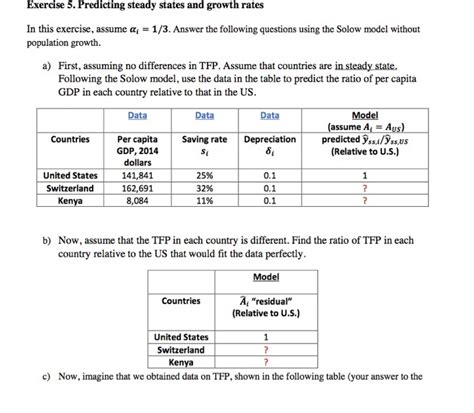 solved exercise 5 predicting steady states and growth rates