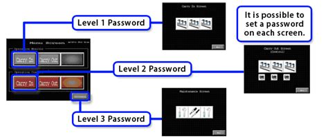 Otasuke Pro Samples Cockpit Parts Password Screen
