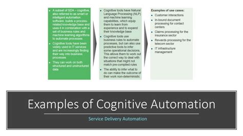 Introduction To Cognitive Automation Ppt