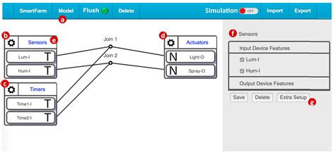 Simtalk Simulation Of Iot Applications Simtalk Simulation Of Iot Applications