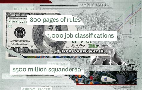 800 Pages Of Rules 1000 Job Classifications And 500 Million Squandered How Bureaucracy Is