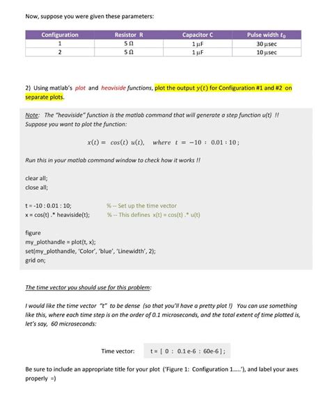 Solved Now Let S Suppose You Change The Input X T Into A Chegg