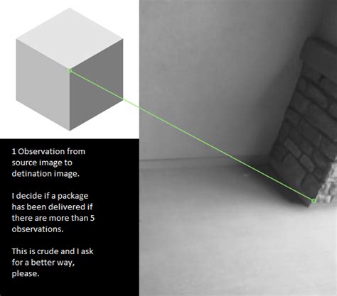 Python Opencv Best Image Recognition Algorithm Stack Overflow