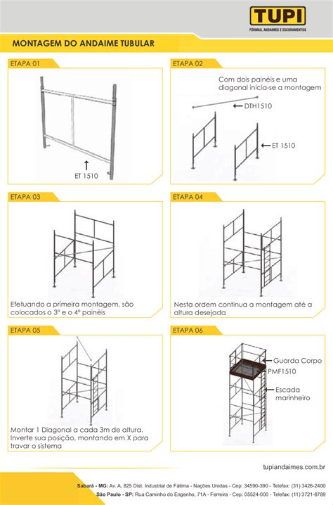 Montagem De Andaime Etapas Explicativas Esquemas Publicidade E