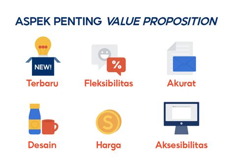 Memahami Value Proposition Pusat Edukasi Penjual Shopee Indonesia