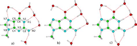 Figure 2 From The Absorption Spectrum Of Guanine Based Radicals A Comparative Computational