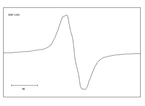 Spectral Code Esr In Ticl3 T Butyl Alcohol H2o Ph 2 0