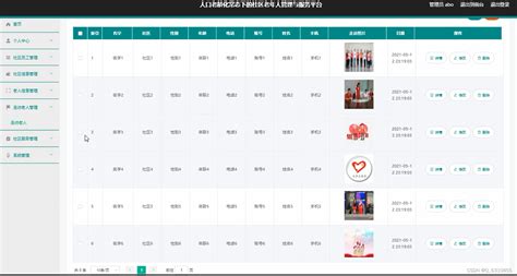Java计算机毕业设计基于springboovue的社区老人管理系统社区养老帮扶毕业设计 Csdn博客