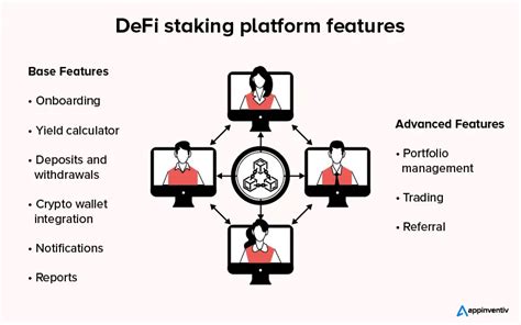 Guide To Building A Defi Staking Platform Step By Step Tutorial