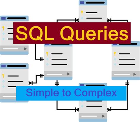 Write Sql Queries Tsql Stored Procedures Functions Triggers In Mssql Mysql Databases Services