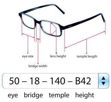 Parts Of An Eyeglass Frame Glasses Diagram Artofit