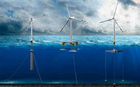 Filipinas Tiene Planeado Desarrollar 21 Gw De Energía Eólica Marina Para El 2040 Perú Energía