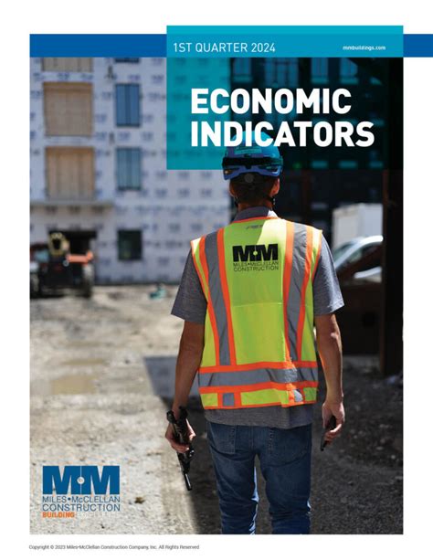 2024 Q1 Economic Indicator Miles Mcclellan Construction