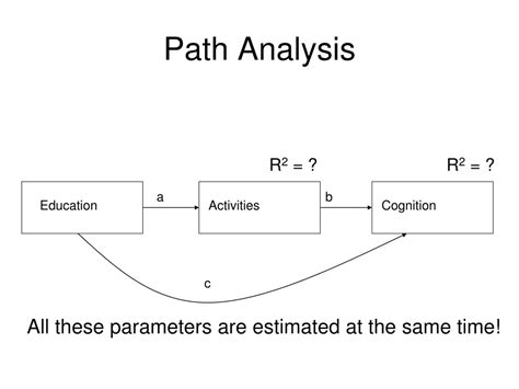 Ppt Path Analysis Powerpoint Presentation Free Download Id8600812