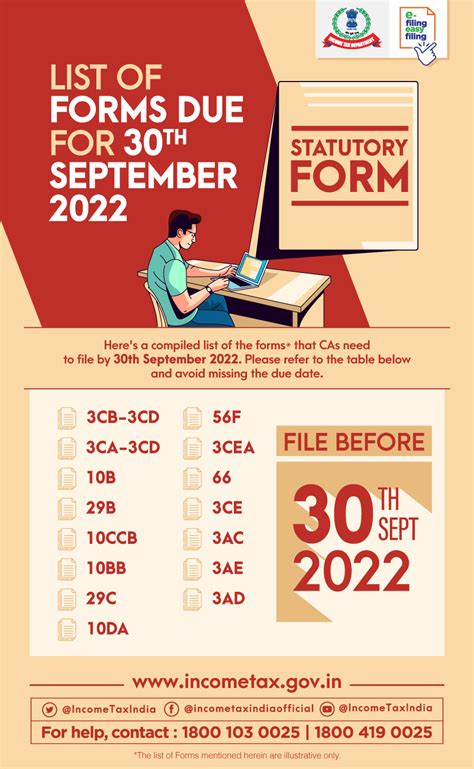 List Of Forms Due For 30th September 2022 Ca Cult